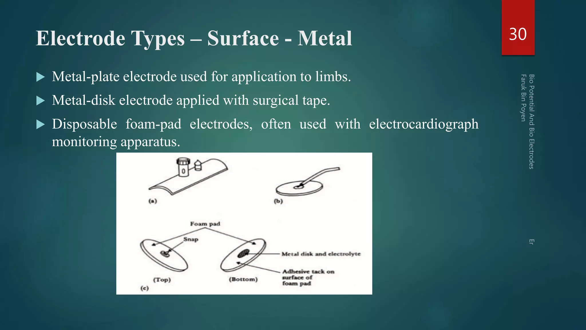 Bio Potential and Bio Electrodes | PDF