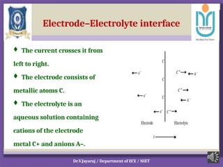 bio potential electrodes in biomedical instrumentation | PPTX