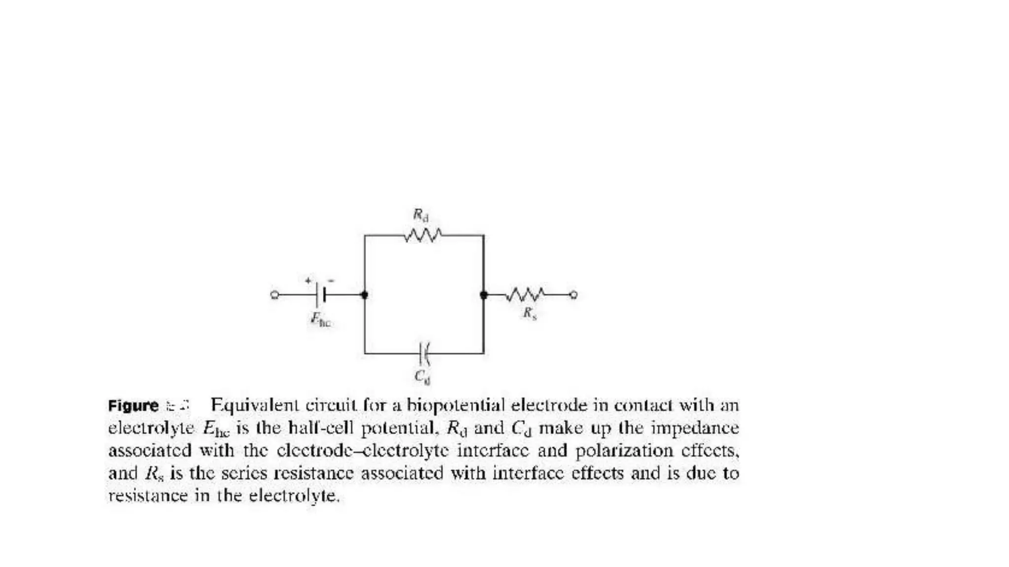Bio Potential Generation and Bio Electrode.pptx