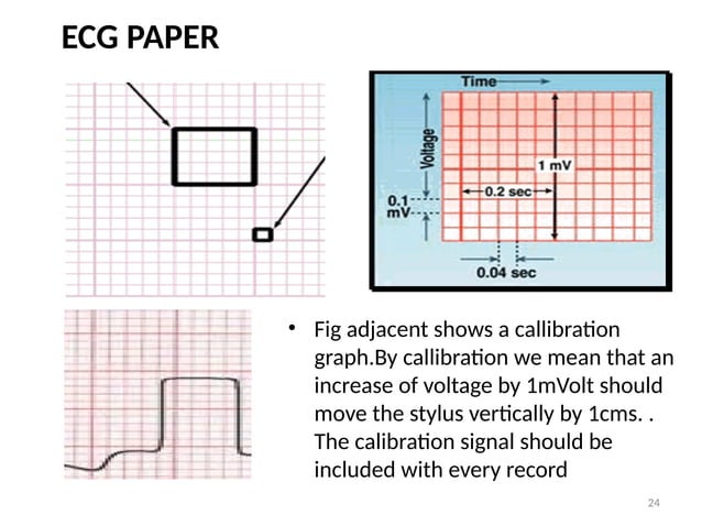 BIOPOTENTIAL RECORDERS(ECG,EEG,EMG)EXPLANATION | PPT