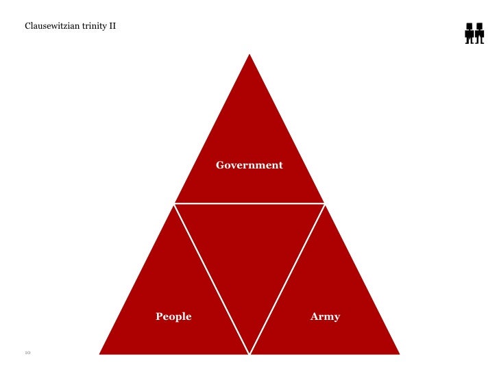 Venereal Disease Helps the Enemy: Biopower at War