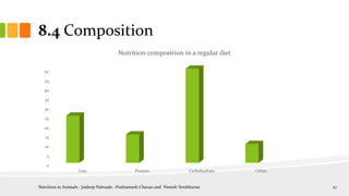 Nutrition in animals | PPTX