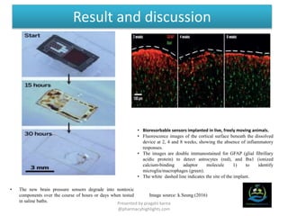 BIOCOMPATIBLE WIRELESS BRAIN SENSORS | PPTX