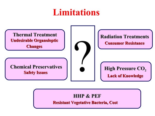 Biopreservation | PPT