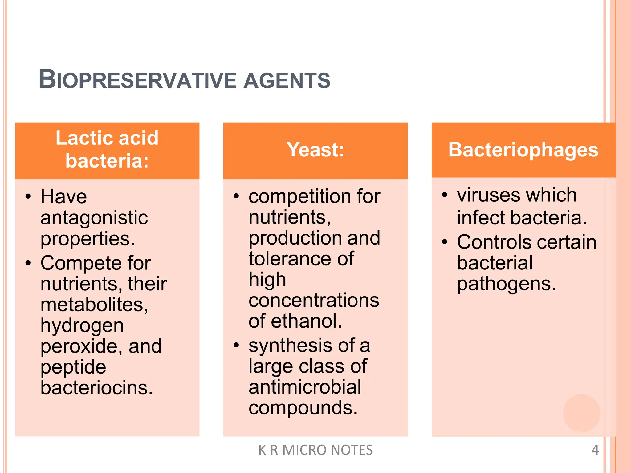 Biopreservation .pptx