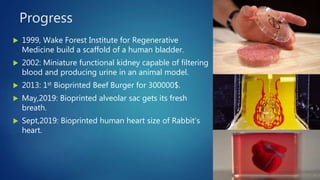 Bioprinting | PPT