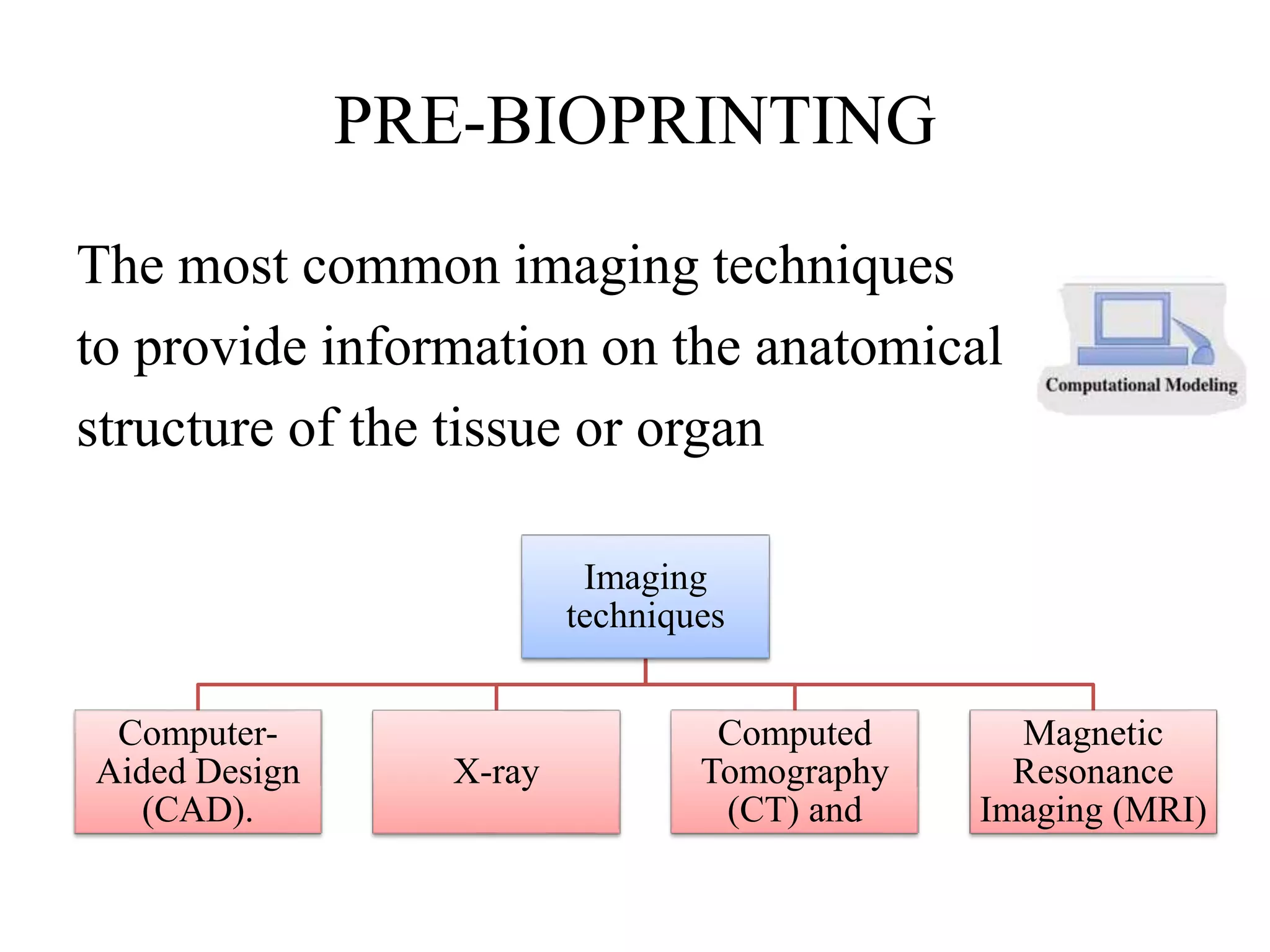 Bioprinting | PPTX