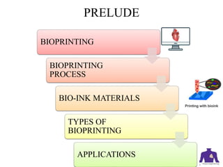 Bioprinting | PPTX