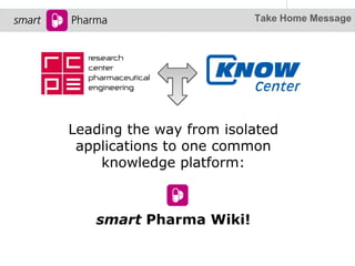 The Smart Pharma Wiki | PPT