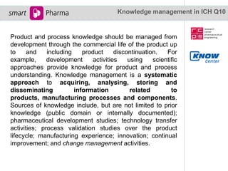 The Smart Pharma Wiki | PPT