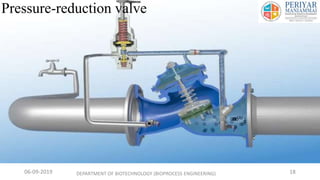 Bioprocess engineering pressure_measurement_and_control | PPT