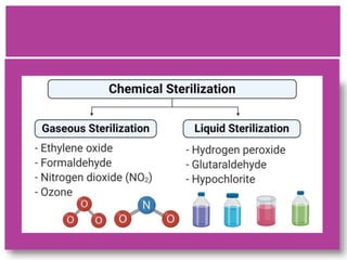 Upstream and Downstream Processing of Fermentation.pptx