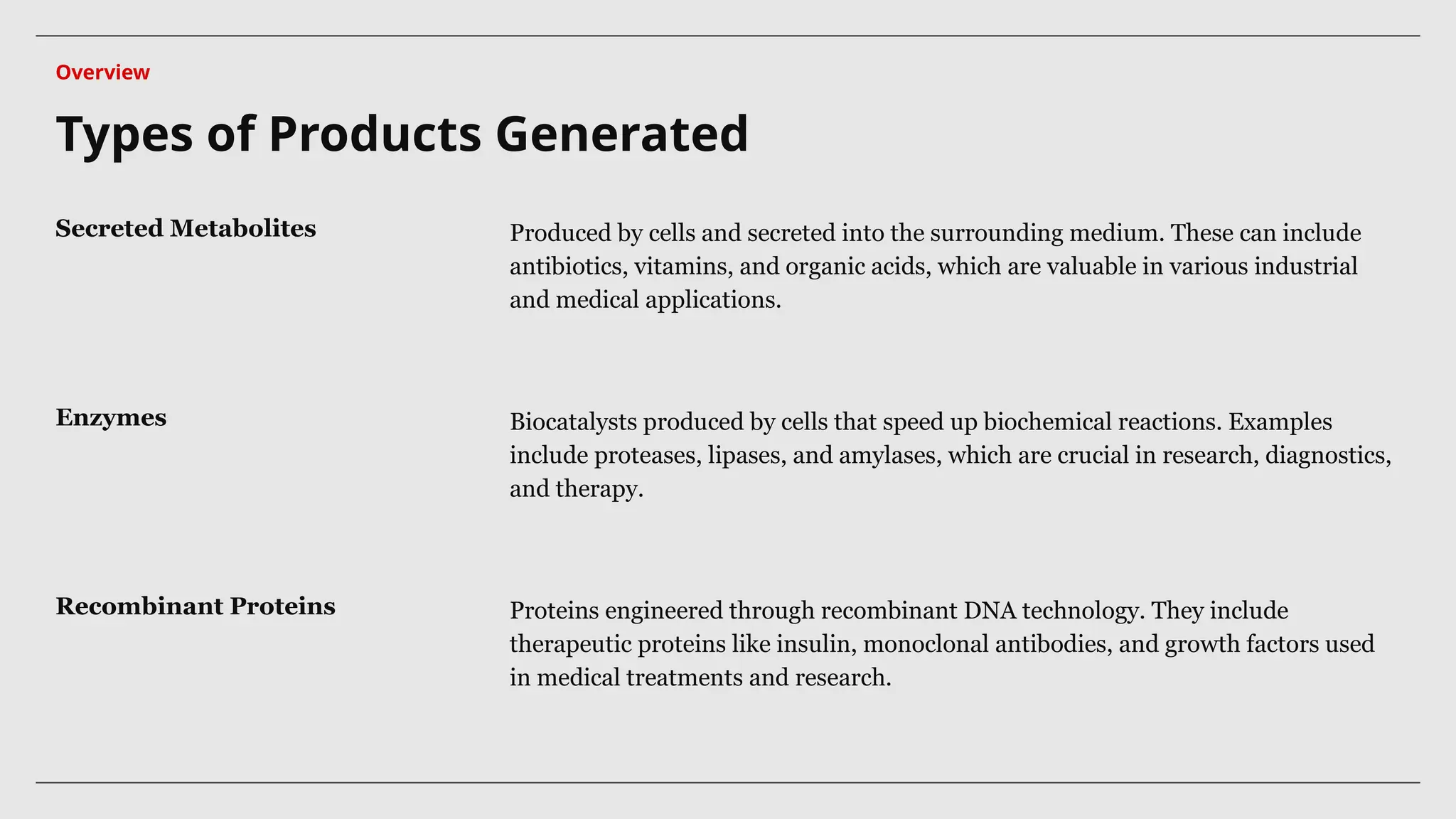 Bioprocessing Overview_ Upstream and Downstream Processes.pptx