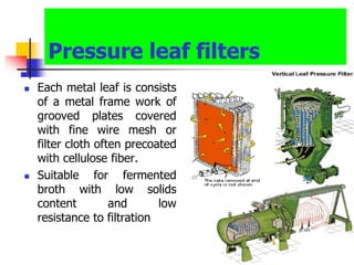 Bioprocessing techniques | PPT