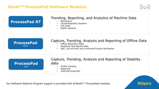 Next-Generation Bioprocessing Monitoring to Enable Smart Data Management and Analysis | PPTX