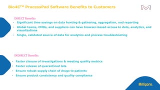 Next-Generation Bioprocessing Monitoring to Enable Smart Data Management and Analysis | PPTX