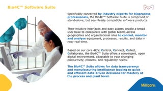 Next-Generation Bioprocessing Monitoring to Enable Smart Data ...