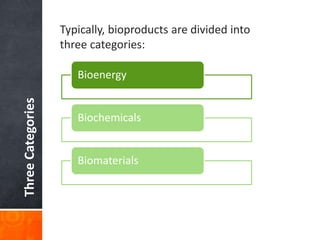 Bioproduct and economy | PPTX