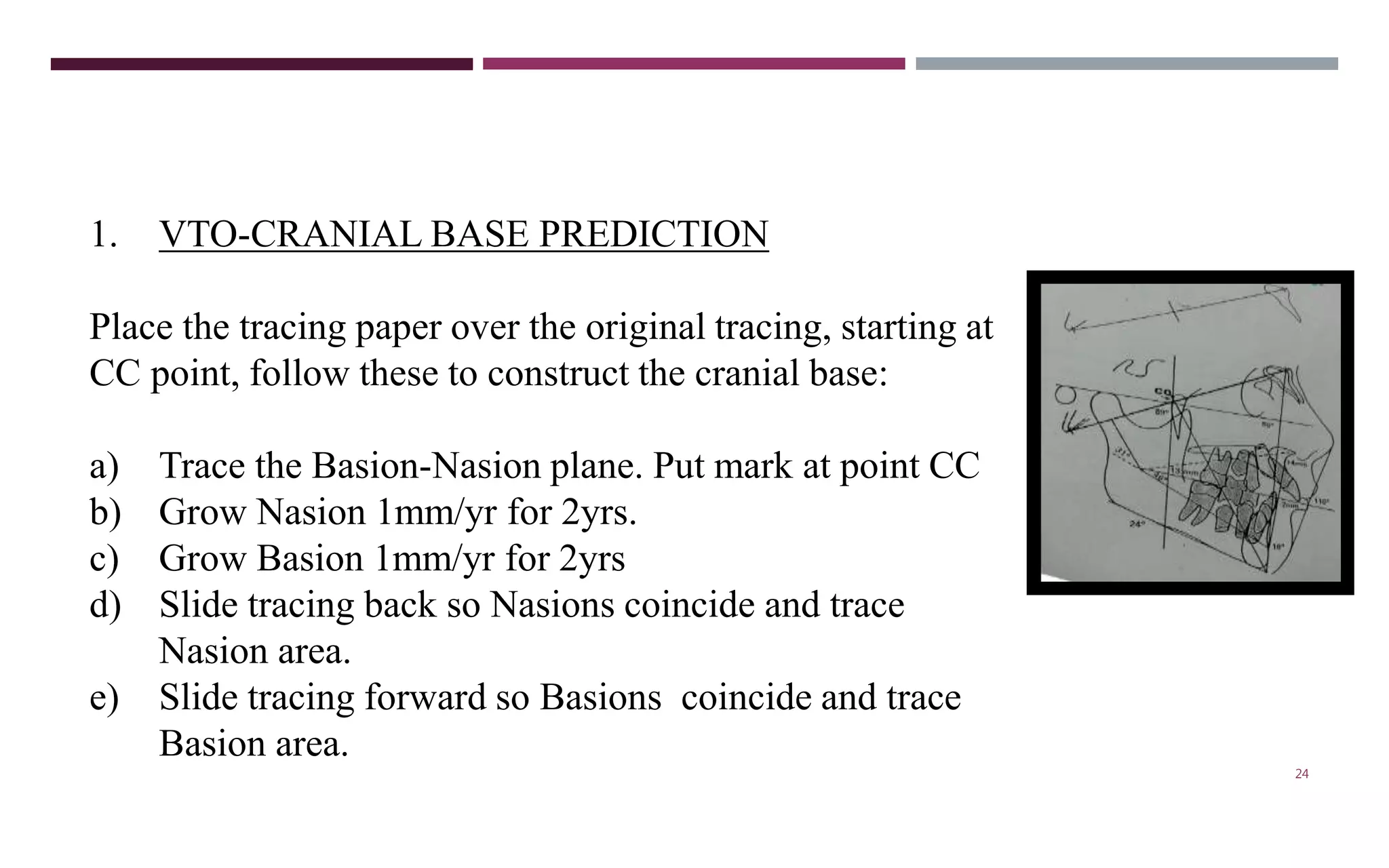 Bio progressive therapy | PPTX