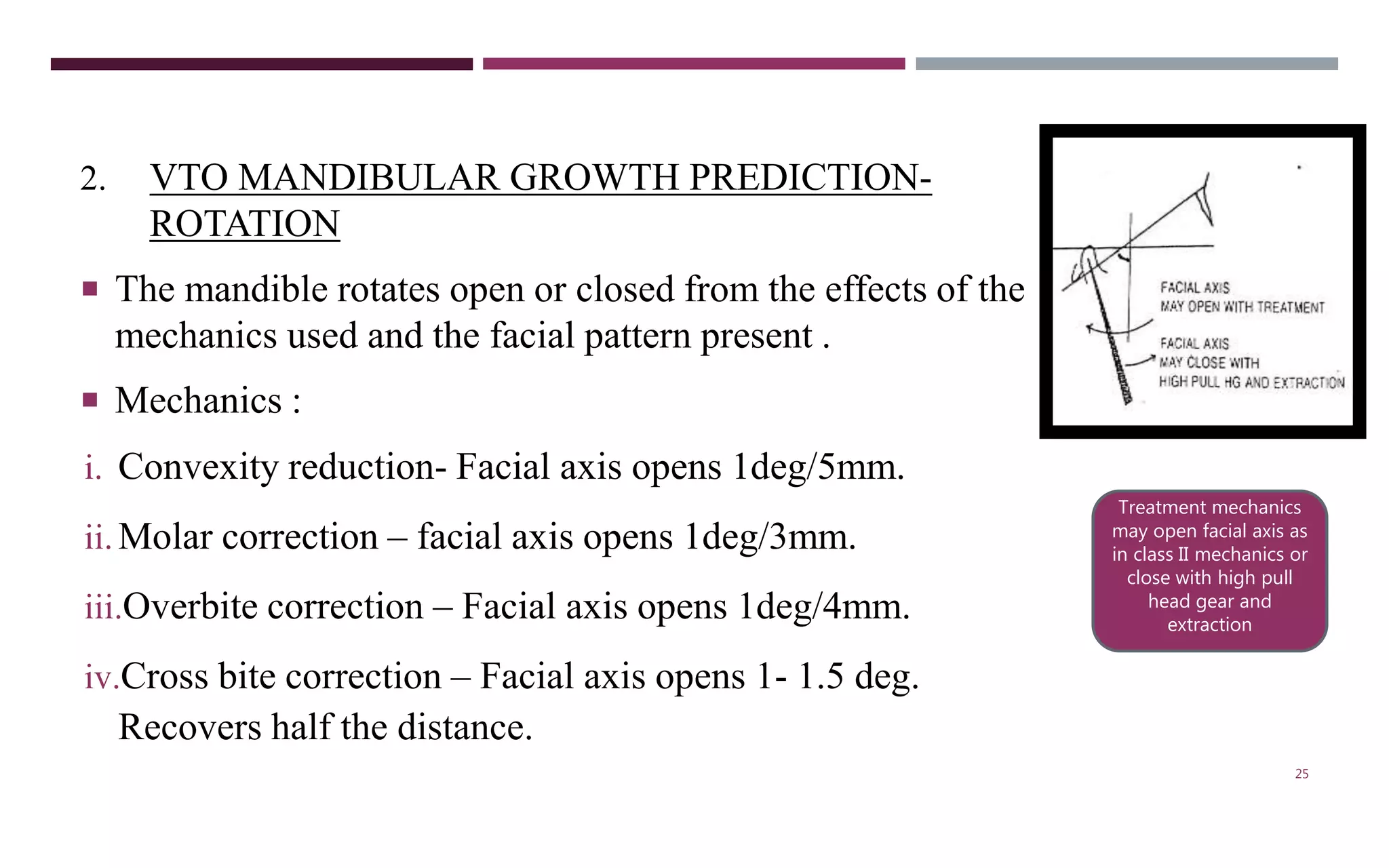 Bio progressive therapy | PPTX