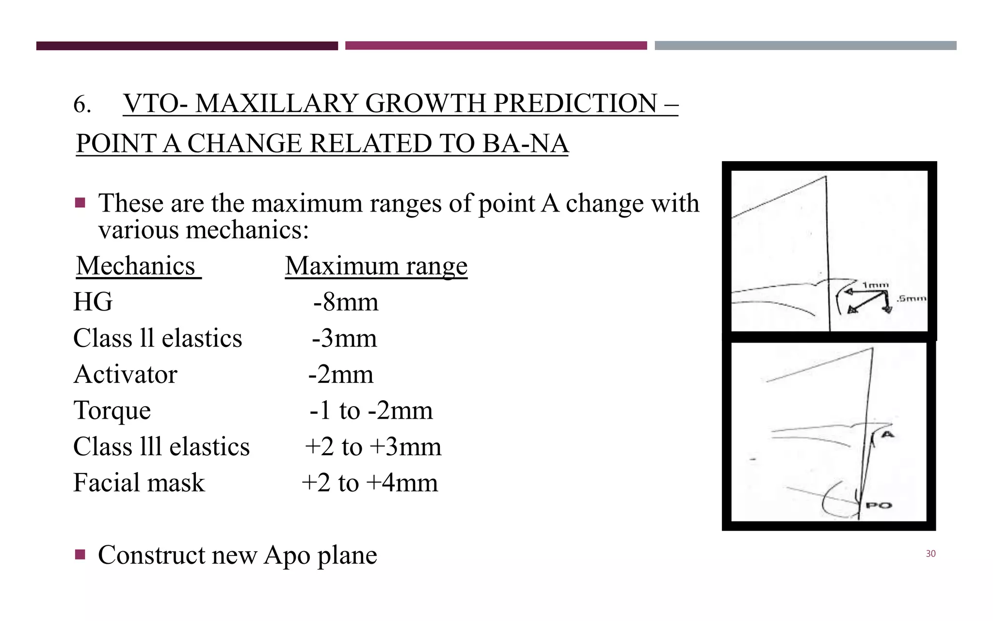 Bio progressive therapy | PPTX