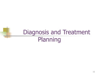 Bioprogressive Therapy in orthodontics by Ricketts | PPT