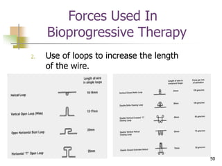 Bioprogressive Therapy in orthodontics by Ricketts | PPT
