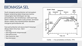 Bioproses dan Biomasa sel 2Bioproses dan Biomasa sel 2.pptx