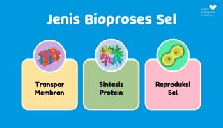 Bioproses Sel Part 1.pptx