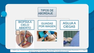 biopsia pleural, TECNICA, INDICACIONES Y CONTRAINDICACIONES | PPTX