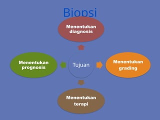 Biopsi dan Pemeriksaaan Histopatologis.pptx