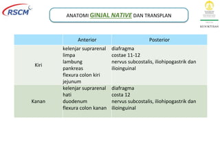materi modul intervensi biopsi ginj.pptx