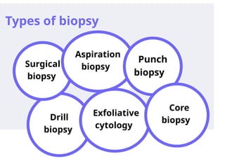 Biopsy in oral (oral Pathology Lab )٠.pptx