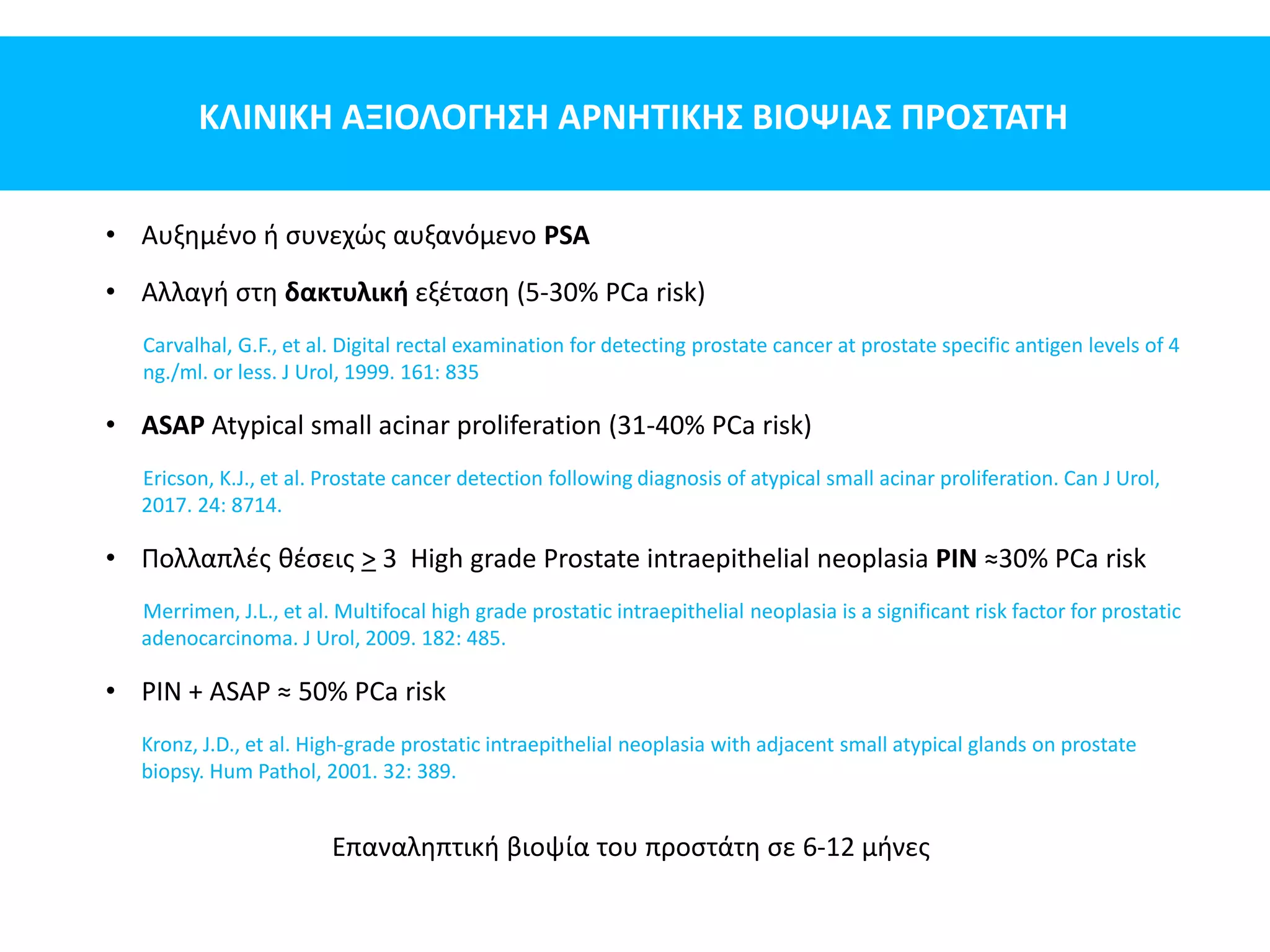 Prostate biopsy. Indications and Procedures 2021 Βιοψία Προστάτη ...