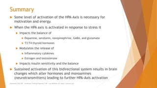 Biopsychosocial aspects of hpa axis dysfunction | PPT