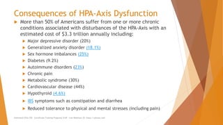 Biopsychosocial aspects of hpa axis dysfunction | PPTX