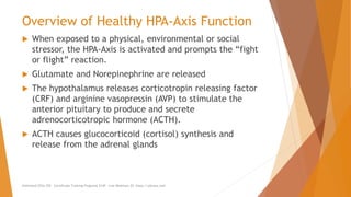 Biopsychosocial aspects of hpa axis dysfunction | PPT