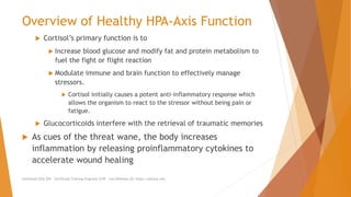 Biopsychosocial aspects of hpa axis dysfunction | PPT