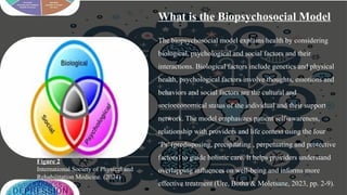 Biopsychosocial Model of Mental Health.pptx