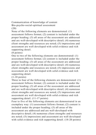 Biopsychosocialspiritual (BPSS) Assessment (100 points) (EPASS 6.1.docx