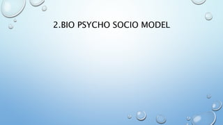 Biopsycho socio pathology of pain sleep sensory deprivation ...