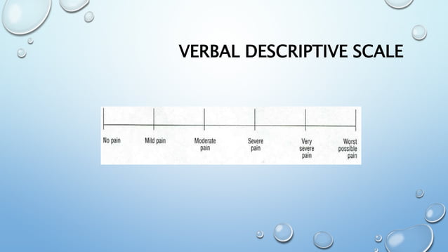 Biopsycho socio pathology of pain sleep sensory deprivation ...