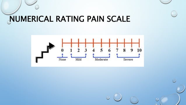 Biopsycho socio pathology of pain sleep sensory deprivation ...