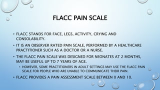 Biopsycho socio pathology of pain sleep sensory deprivation ...