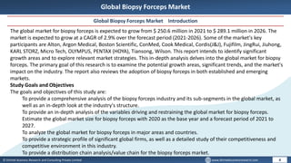 Biopsy forceps market | PPT