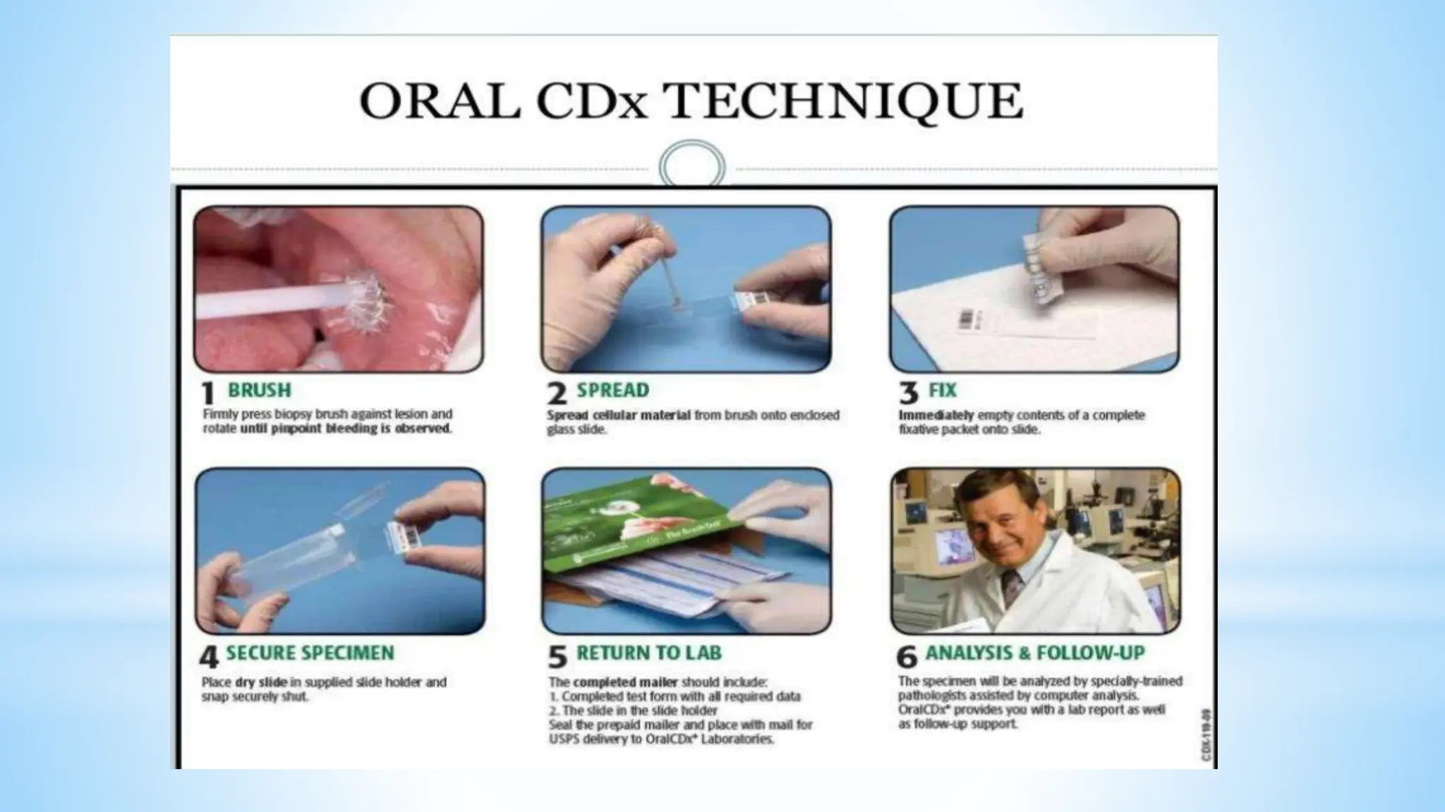 Oral Biopsy Methods Used In Surgical practice | PPTX