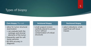 biopsy principles.pptx