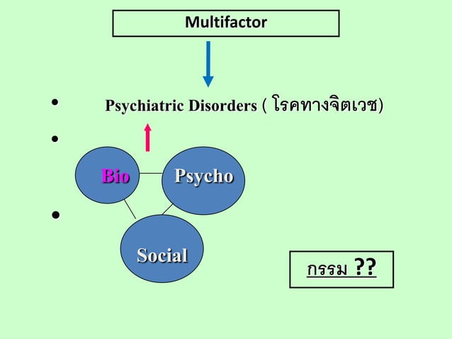 Bio psy social_therapy | PDF