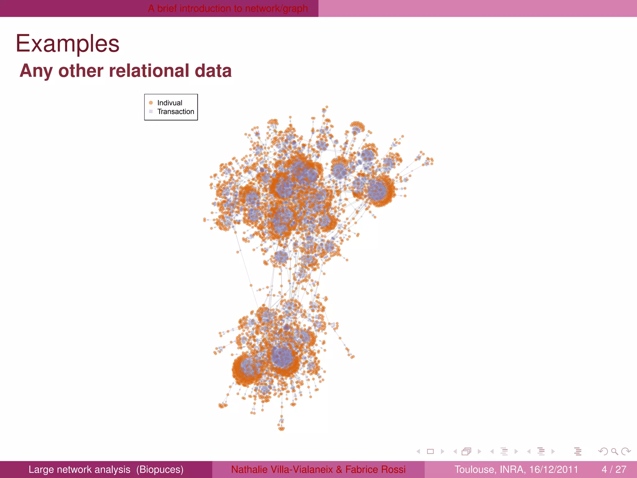 Large network analysis : visualization and clustering | PDF | Computer Networking | Computing