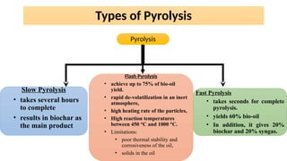 BIO PYROLYSIS.pptx : An valuable idea to get energy from waste ...